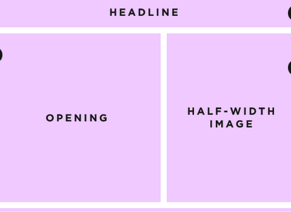 8 Data-Driven Tips for Using Images in Blog Posts