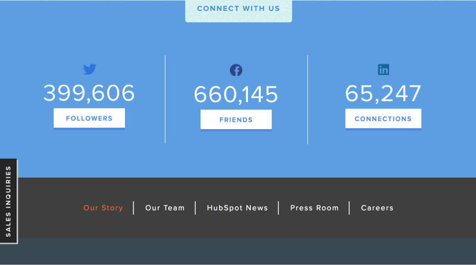The 4 Most Important Pages on Your Website (& How to Optimize Them)