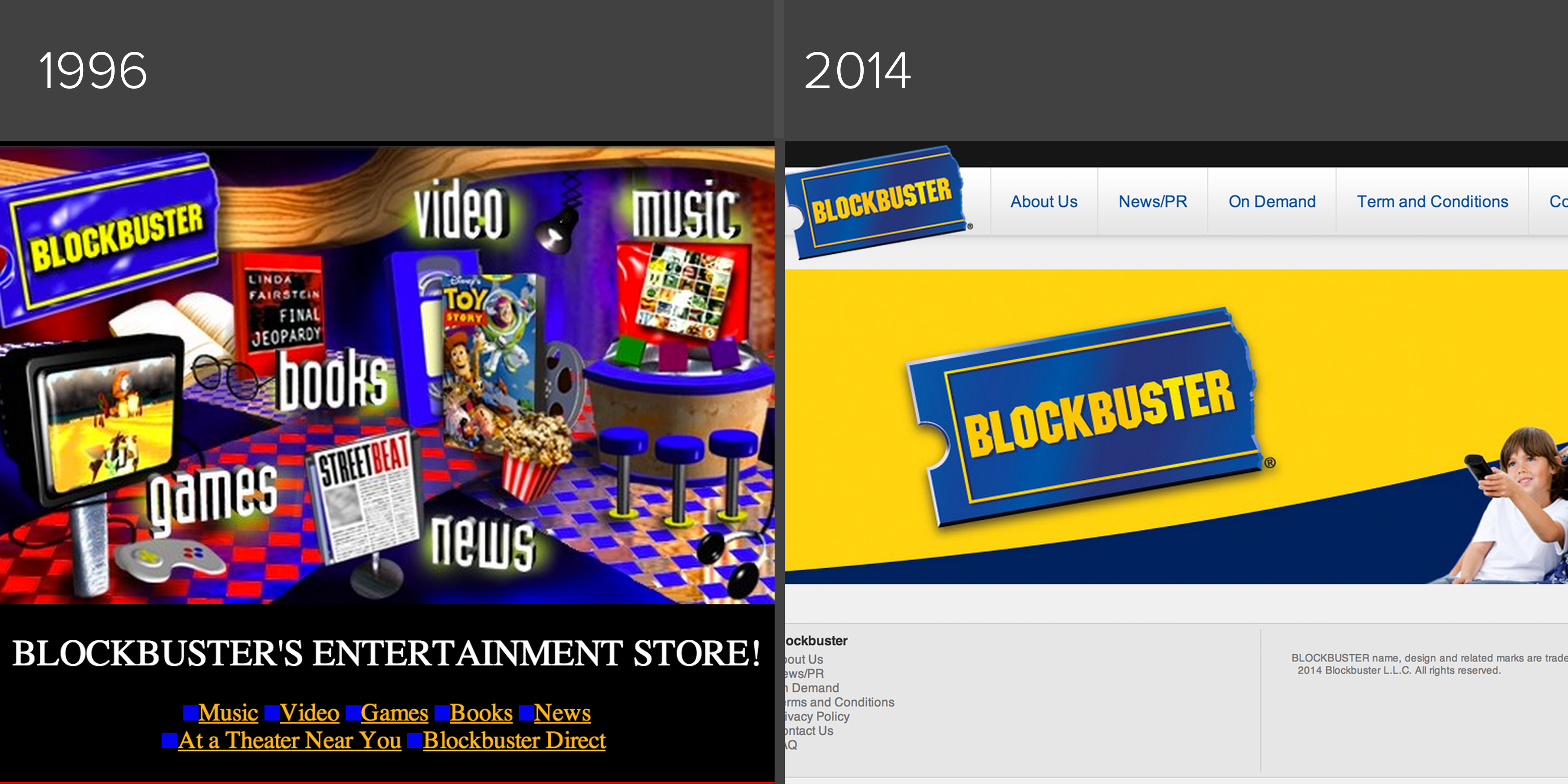 Nostalgia Ahead! What Your 20 Favorite Websites Used to Look Like #TBT