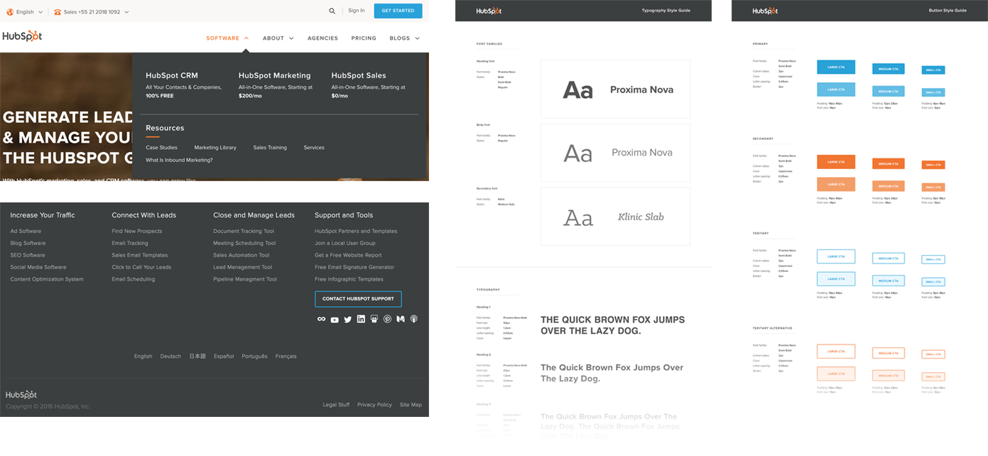 How Redesigning HubSpot's Website Doubled Conversion Rates