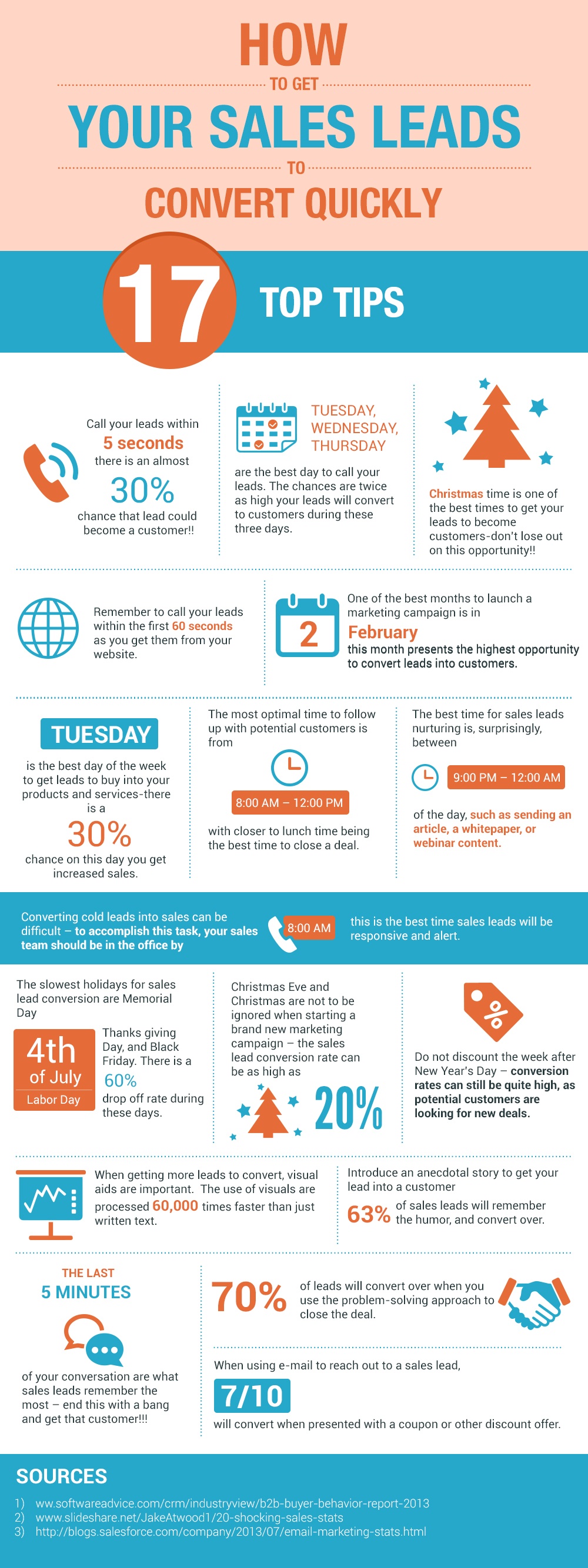 17 Tips to Get Sales Leads to Convert Faster [Infographic]