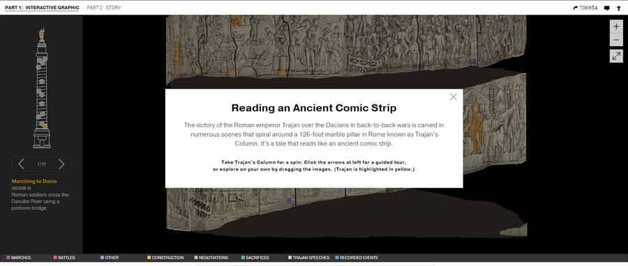 8 Engaging Examples of Interactive Storytelling in Content Marketing