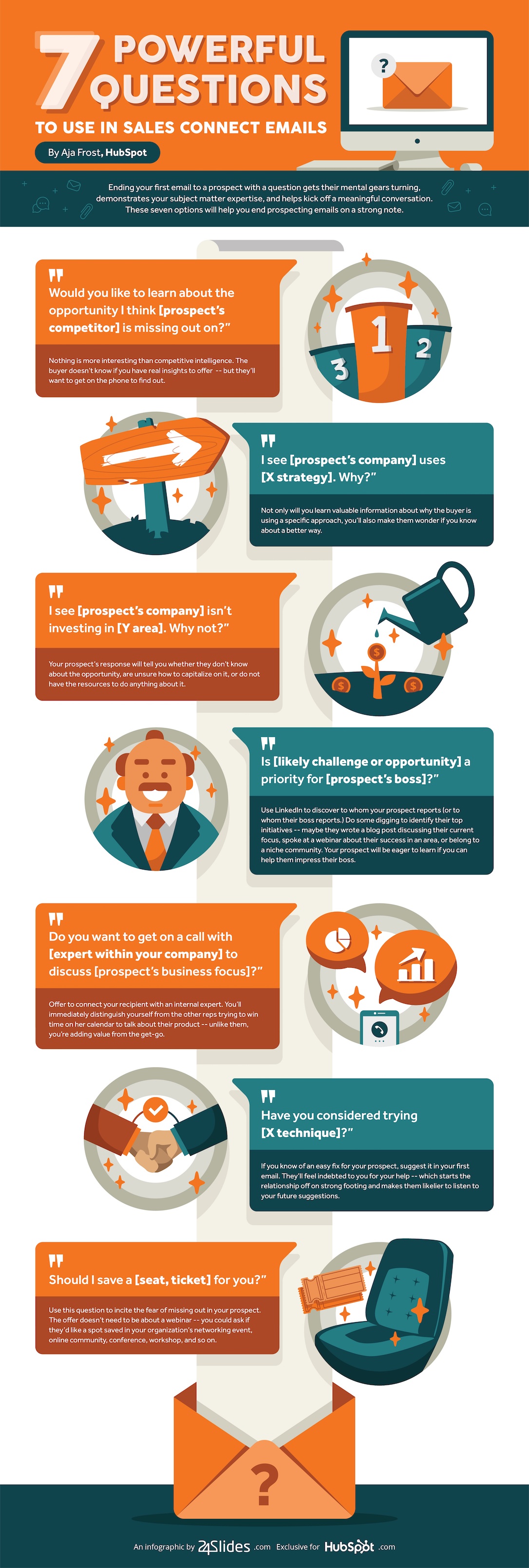 7 Intriguing Questions to Include in Your Prospecting Email [Infographic]