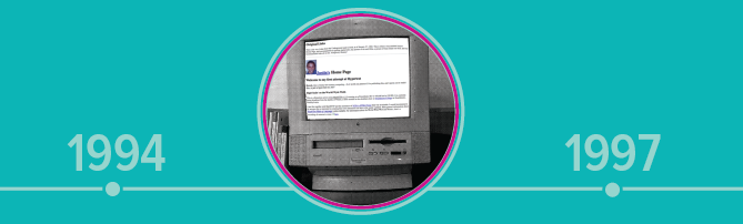 A Brief Timeline of the History of Blogging