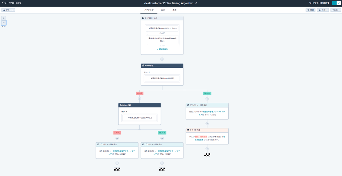 ABMソフトウェア | HubSpot（ハブスポット）