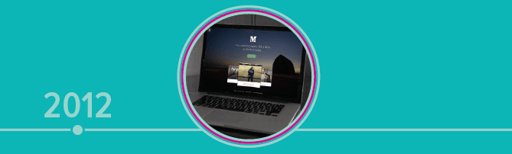 A Brief Timeline of the History of Blogging