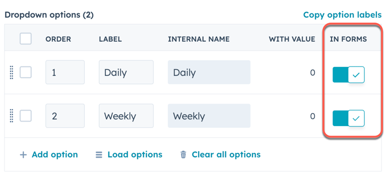 Troubleshoot Hubspot Forms