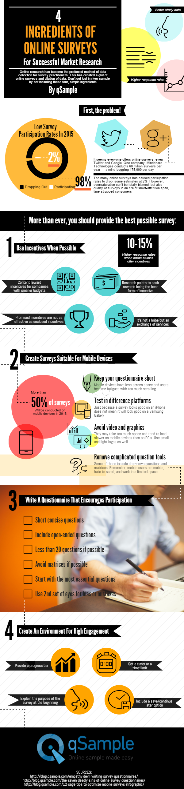 How to Create Online Surveys People Will Actually Take [Infographic]