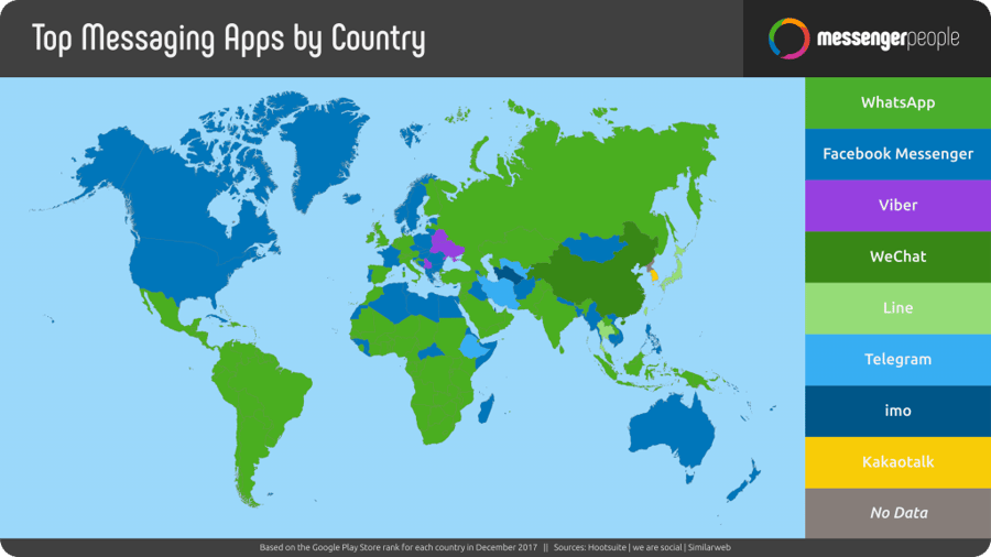 43 Messaging App Stats That Marketers Should Know