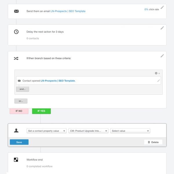 The Sales Rep's Guide to Workflows
