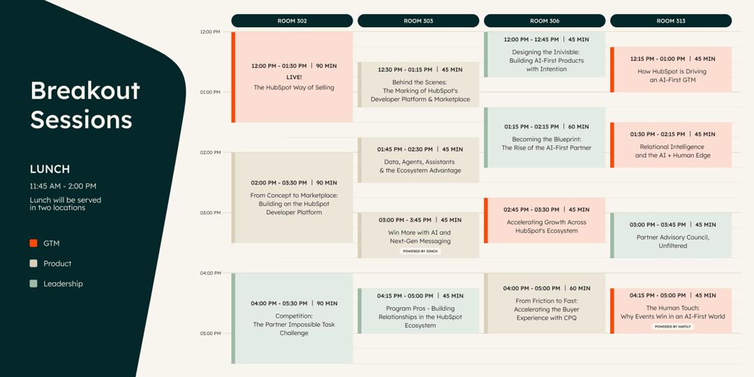 Partner Day at INBOUND 2025
