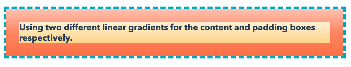 CSS Padding: Your Guide to the Property