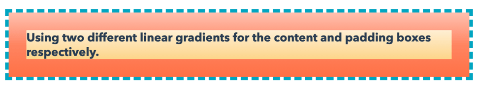 CSS Padding: Your Guide to the Property