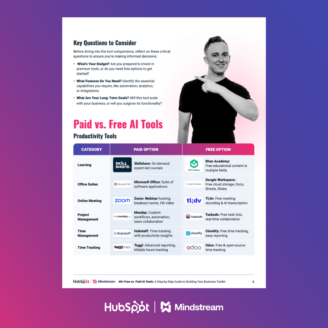40+ AI Tools: Find the Best Free & Paid Options