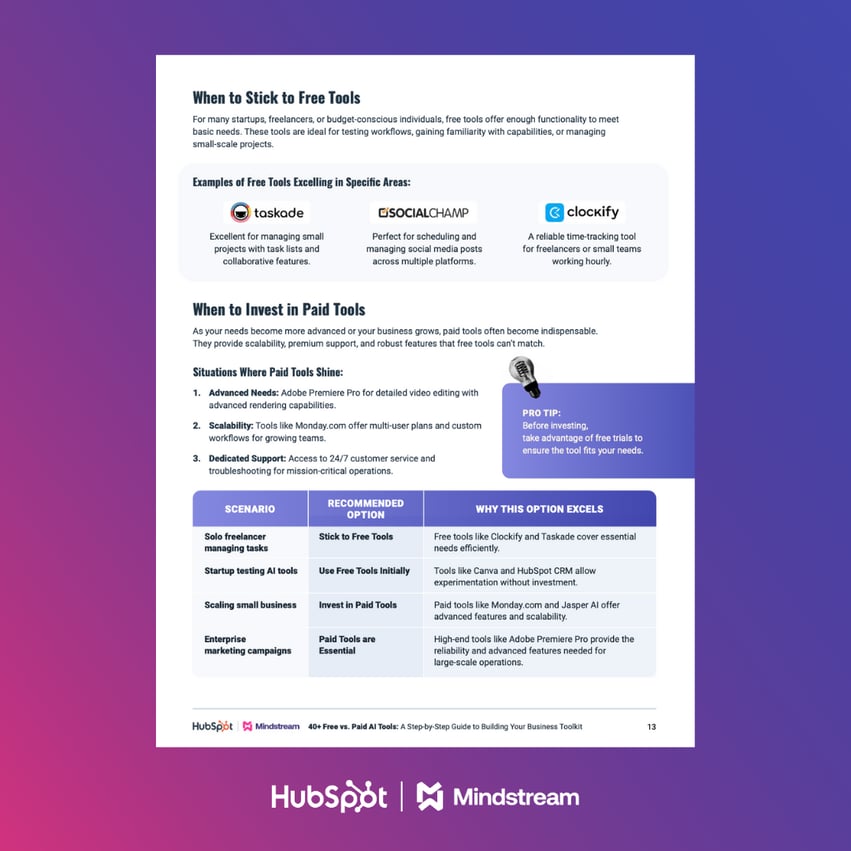 40+ AI Tools: Find the Best Free & Paid Options