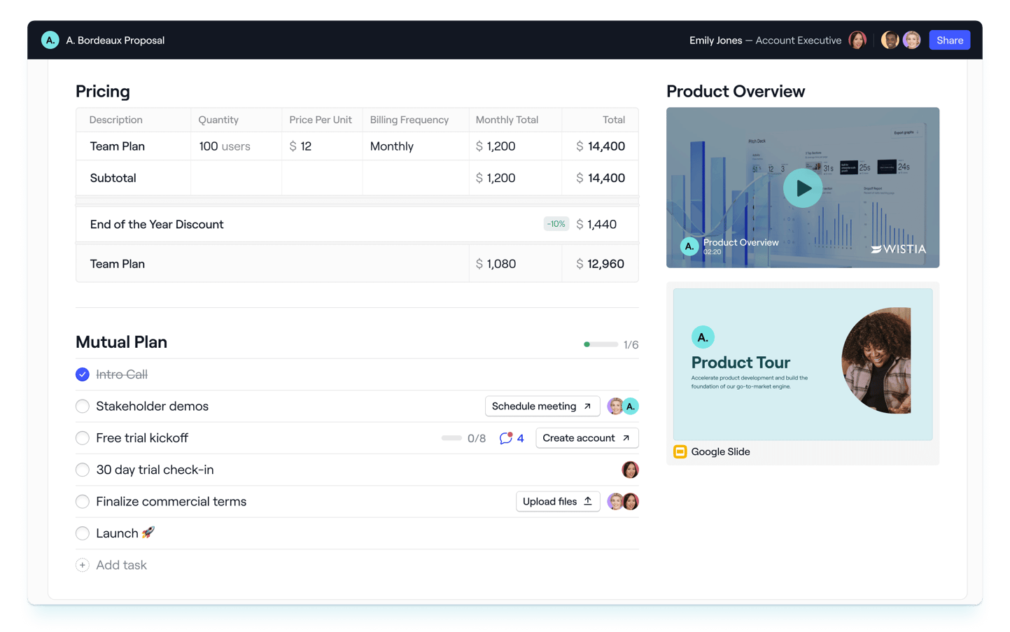 6 Best Sales Enablement Platforms of 2025