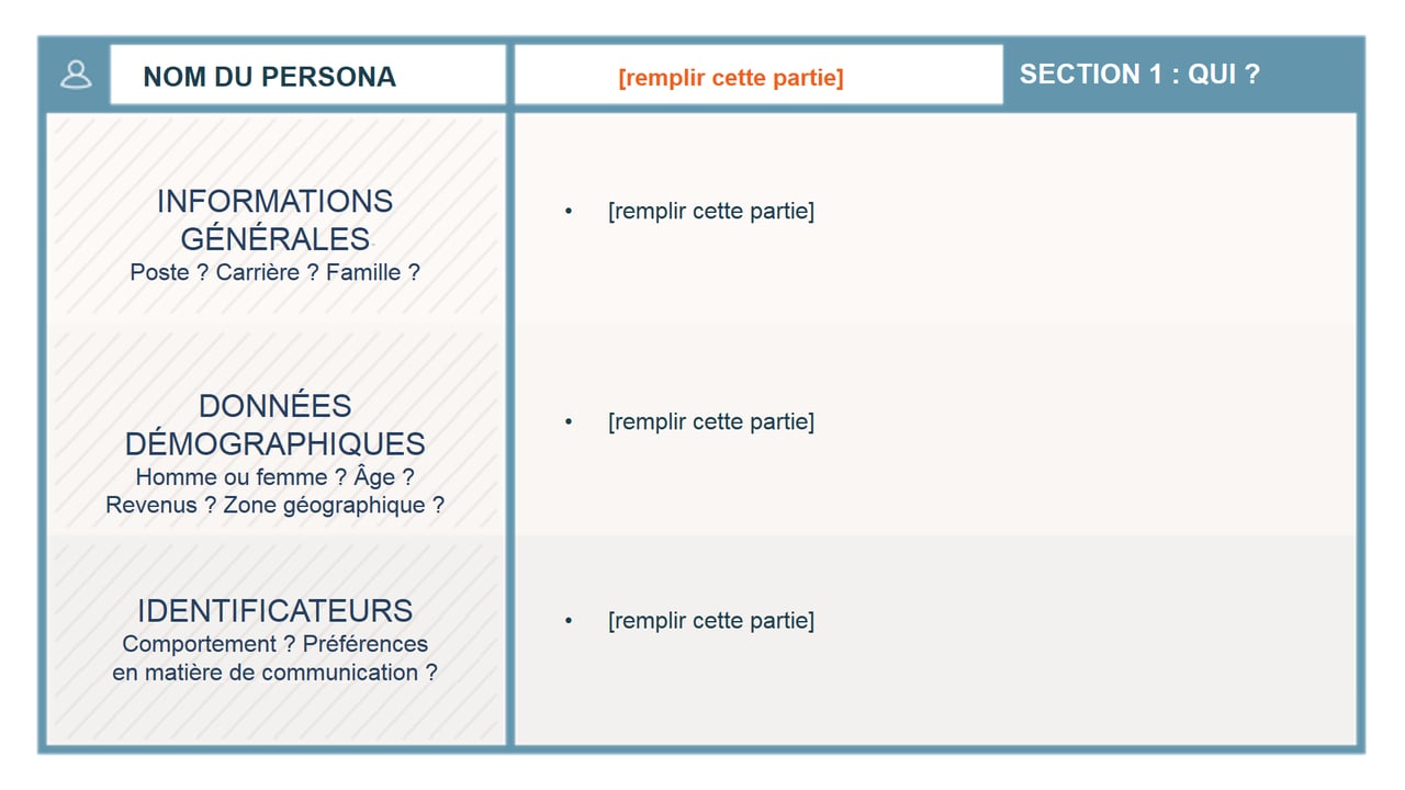 Modèle gratuit : créez des personas pour votre entreprise