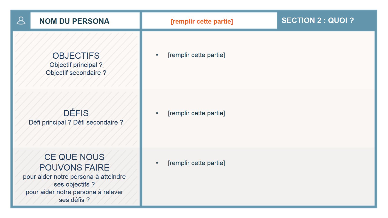 Modèle gratuit : créez des personas pour votre entreprise