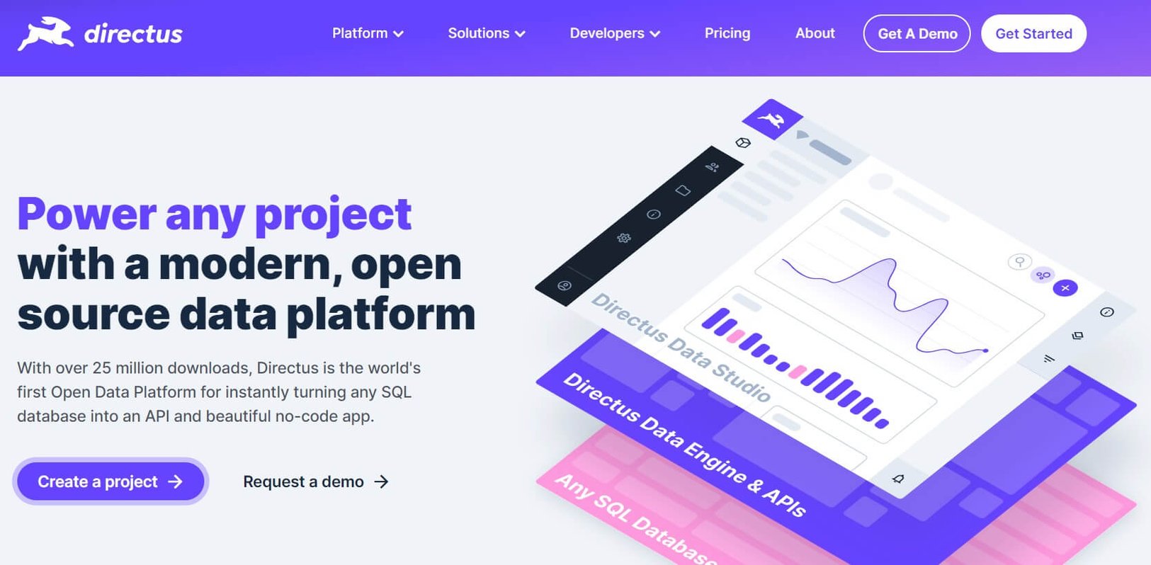 Was ist ein Headless CMS? Definition, Anbieter, Vorteile