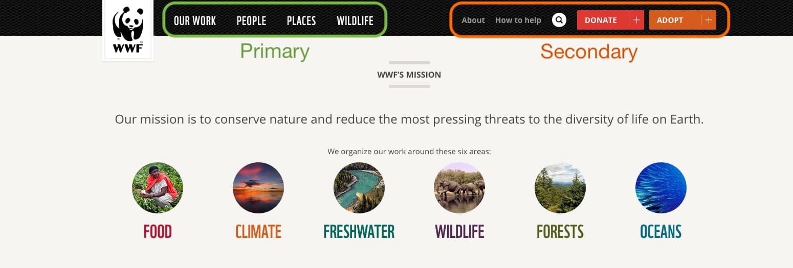 Primary and Secondary Navigation Explained