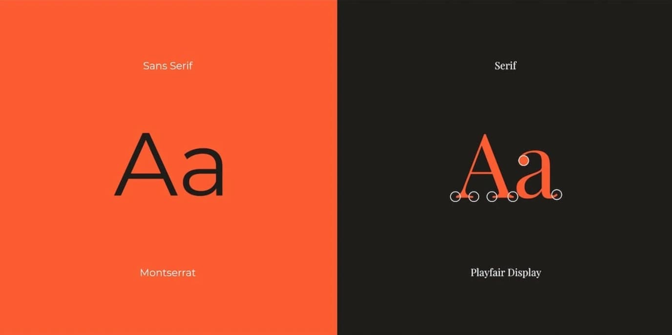 The Beginner's Guide to Typography in Web Design