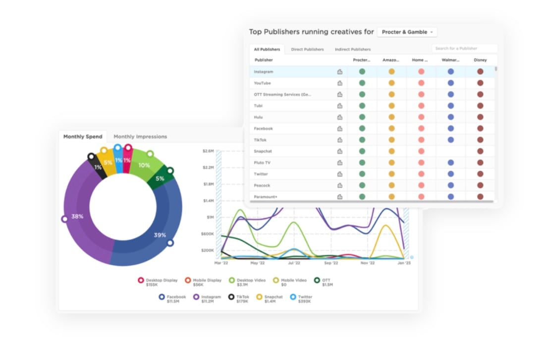 17 AI Tools to Help You Grow Your Blog