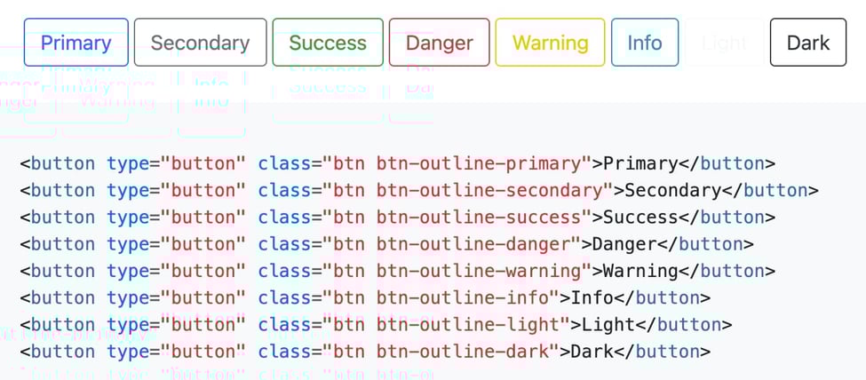 Bootstrap Buttons: Classes & Styles Explained