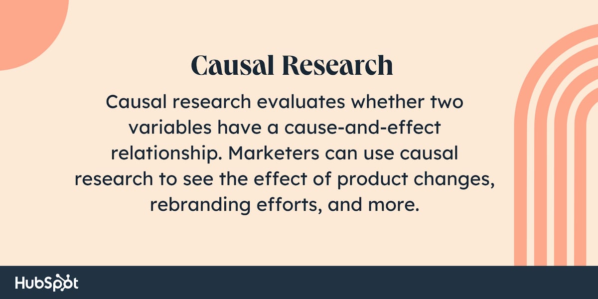 Causal Research: What It Is and How Marketers Can Benefit