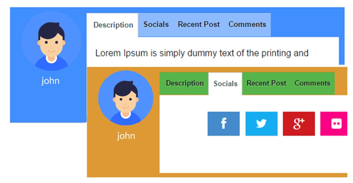 10 Best WordPress Author Bio Plugins for 2022
