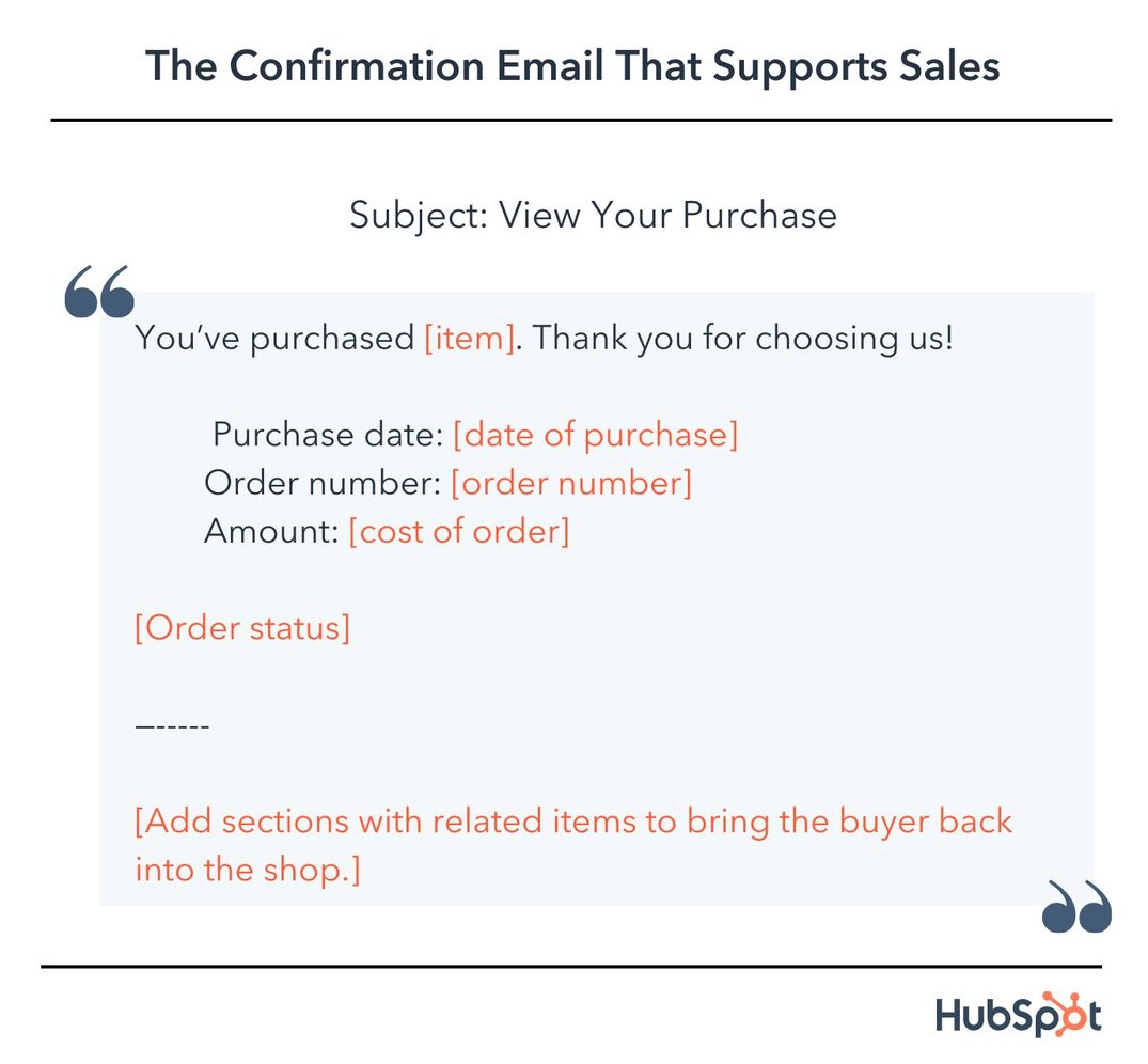 How to Send Effective Order Confirmation Emails [Examples + Template]