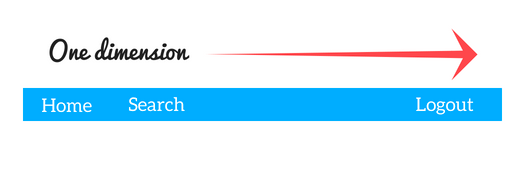 Here's the Difference Between Flexbox, CSS Grid & Bootstrap