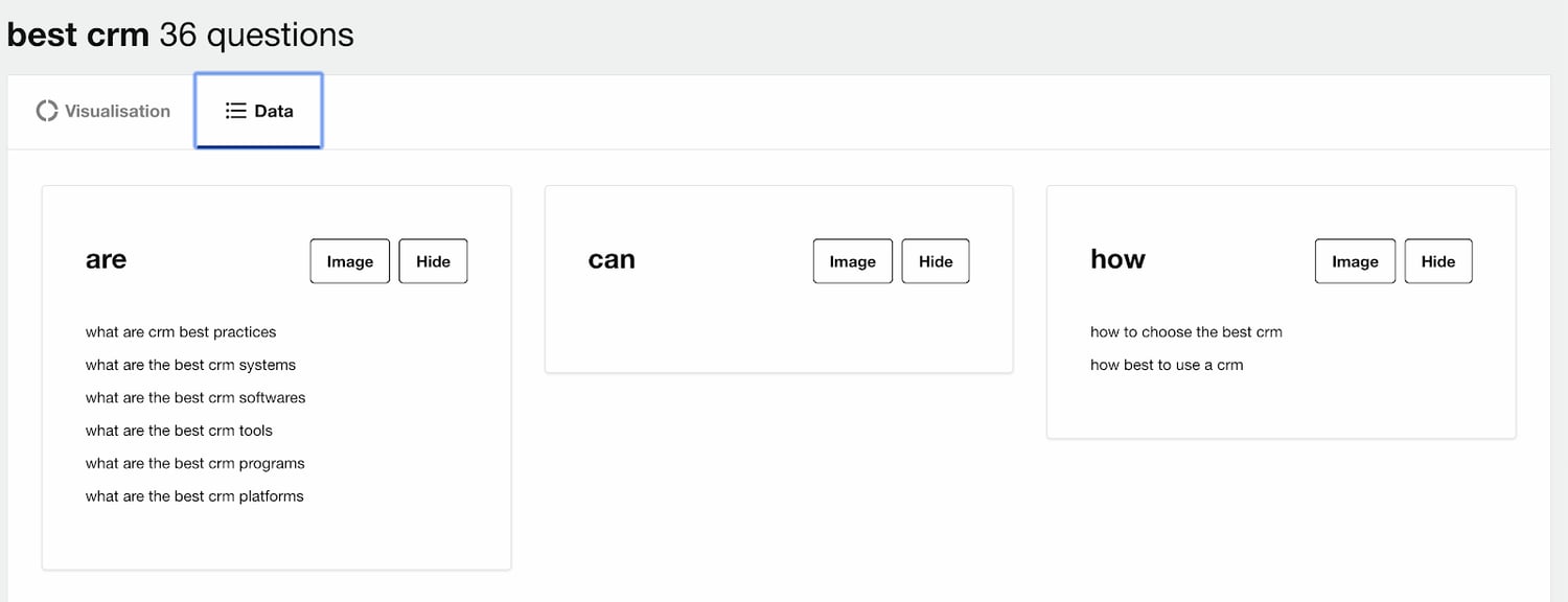 How to Use Google Ads Keyword Planner, According to 5 Specialists