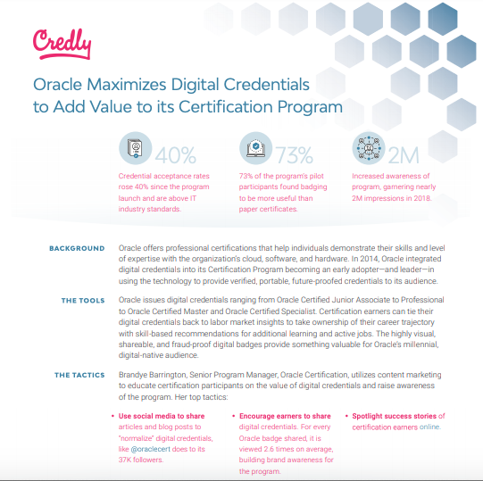 How to Make Digital Credentials Your Most Impactful Marketing Tool