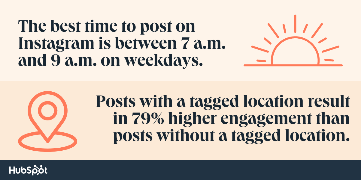 100+ Instagram Stats You Need to Know in 2024