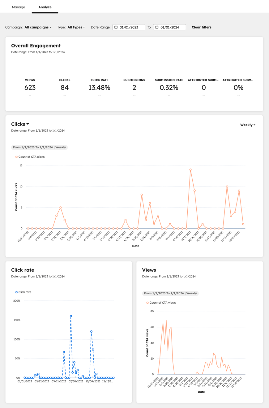Analyze your calls-to-action (CTAs) performance