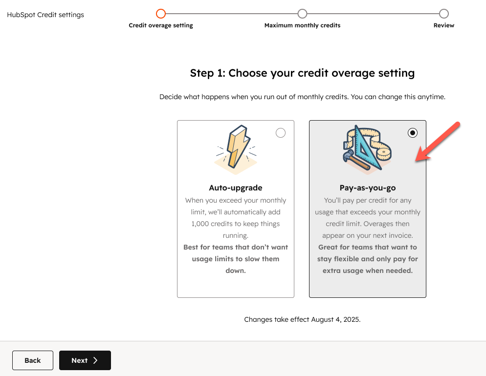 Understand HubSpot Credits and billing