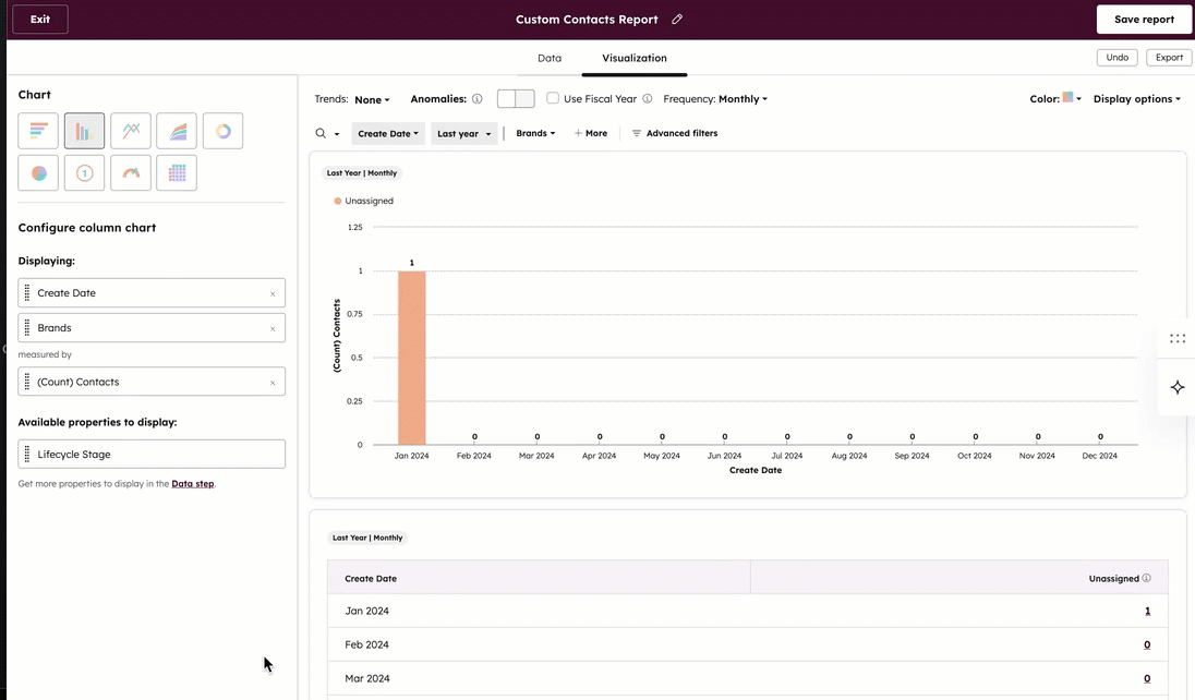 Manage your brands with HubSpot Brands
