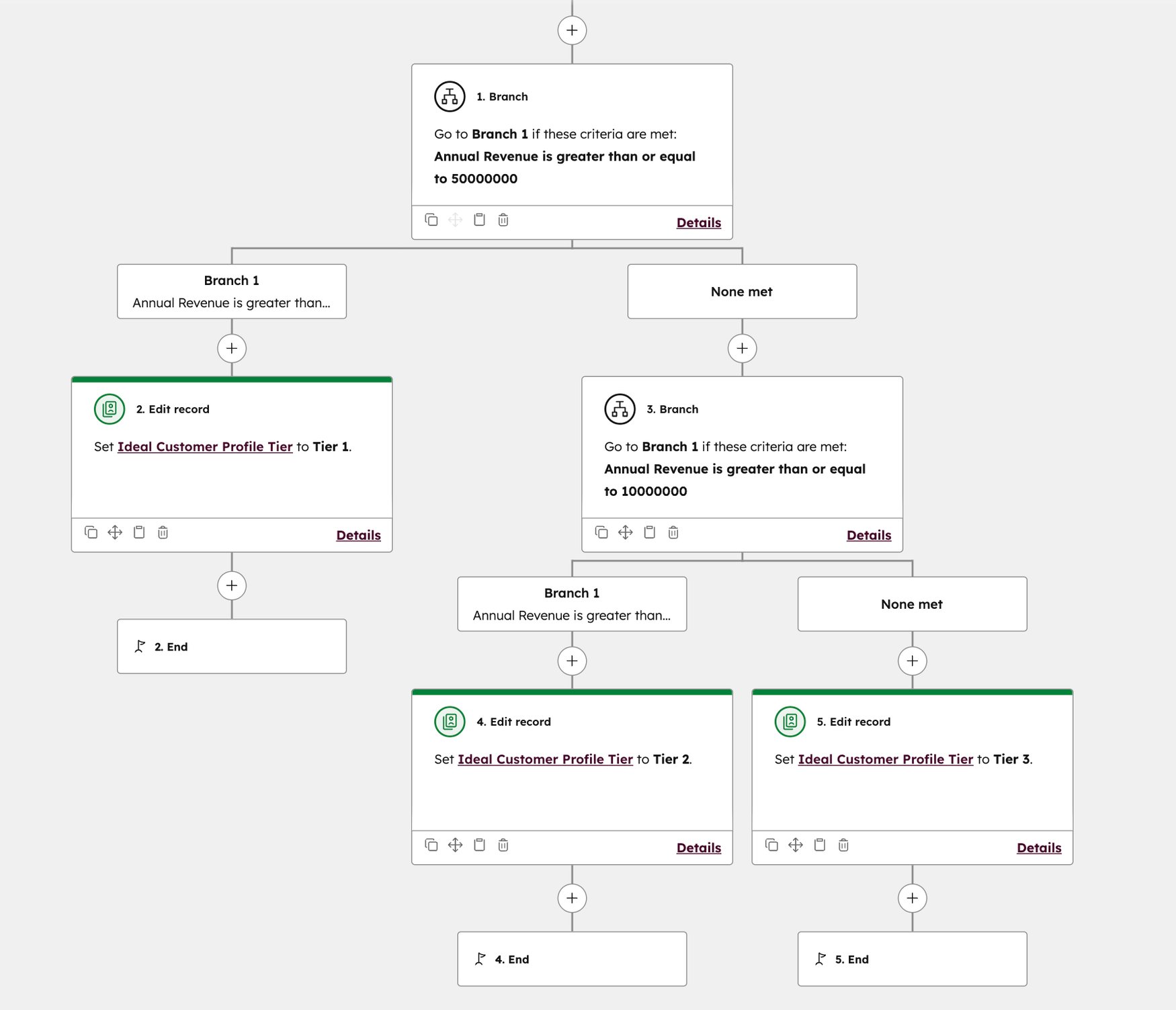 Set up account-based marketing in HubSpot