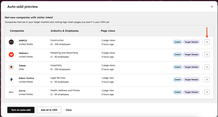 How to Use Buyer Intent Data to Identify Companies Ready to Buy