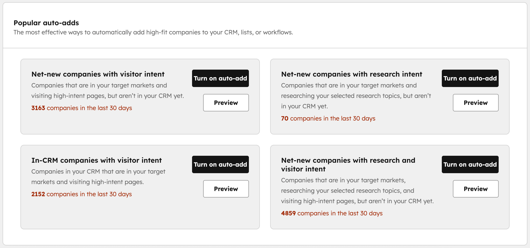 How to Use Buyer Intent Data to Identify Companies Ready to Buy
