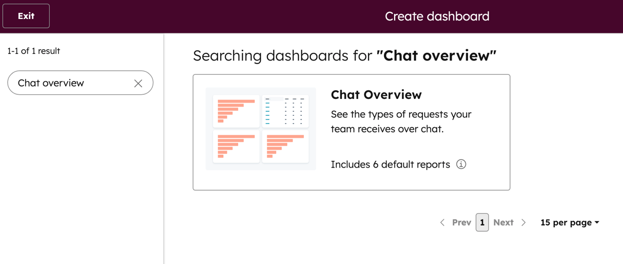 Report on chat and email conversations