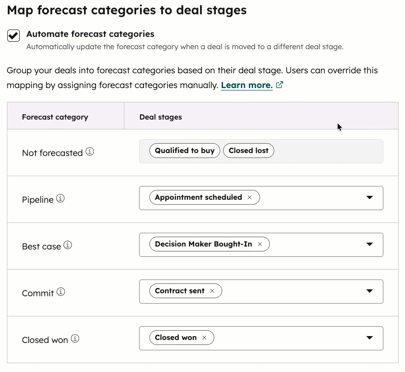 Set up the forecast tool