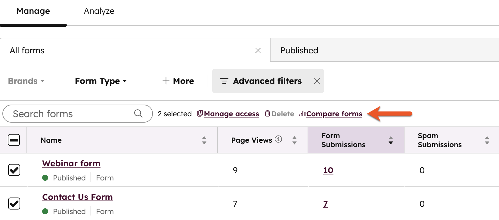 Analyze form submissions data