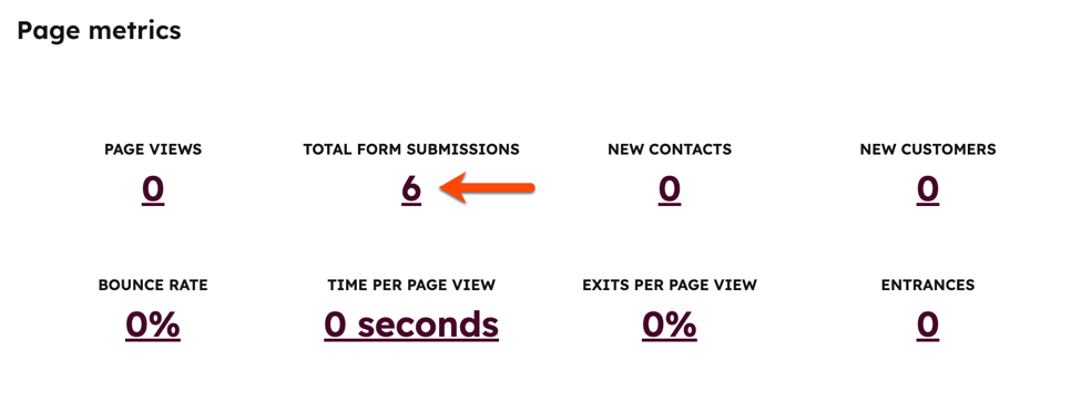 Export Form Submissions