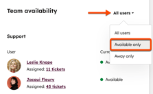 Analyze help desk activities
