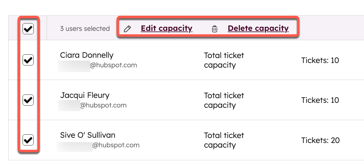 Set ticket capacity limits for users in help desk