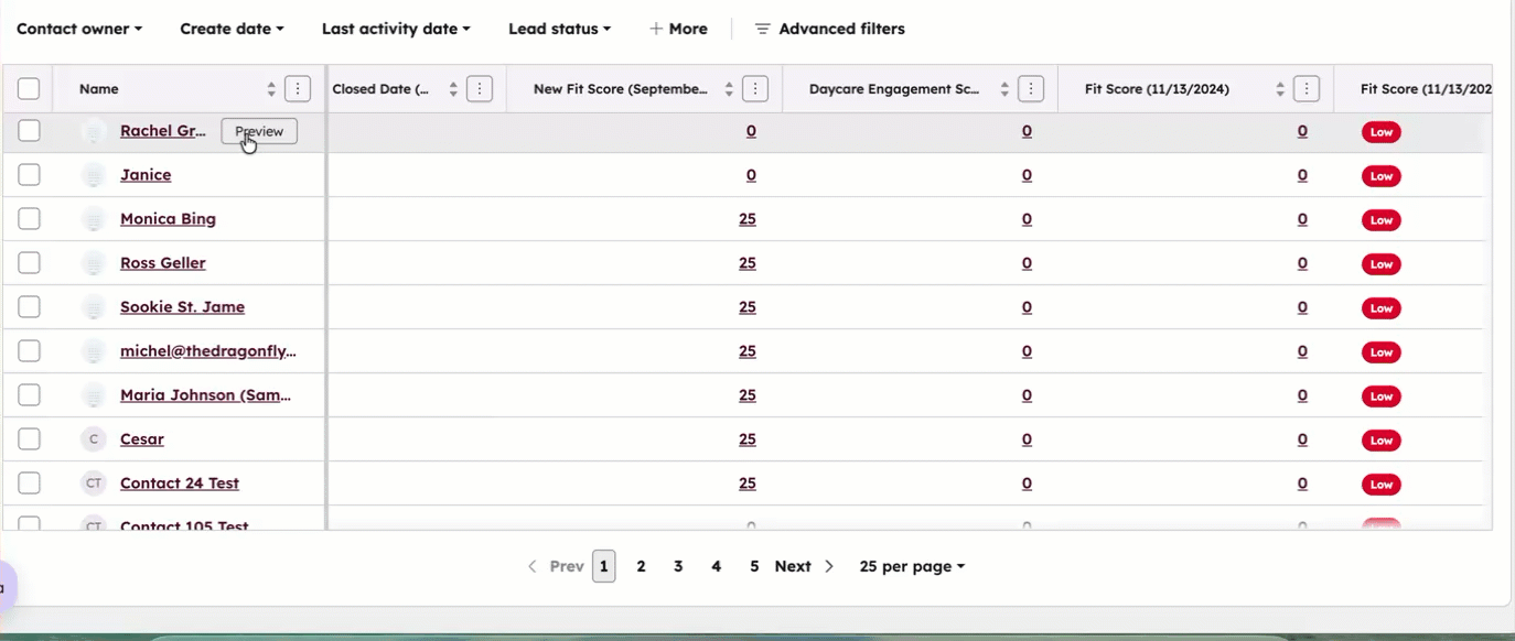 View lead score history and performance