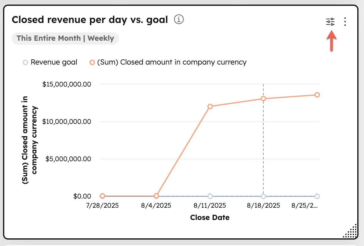 Interact with reports in the report viewer