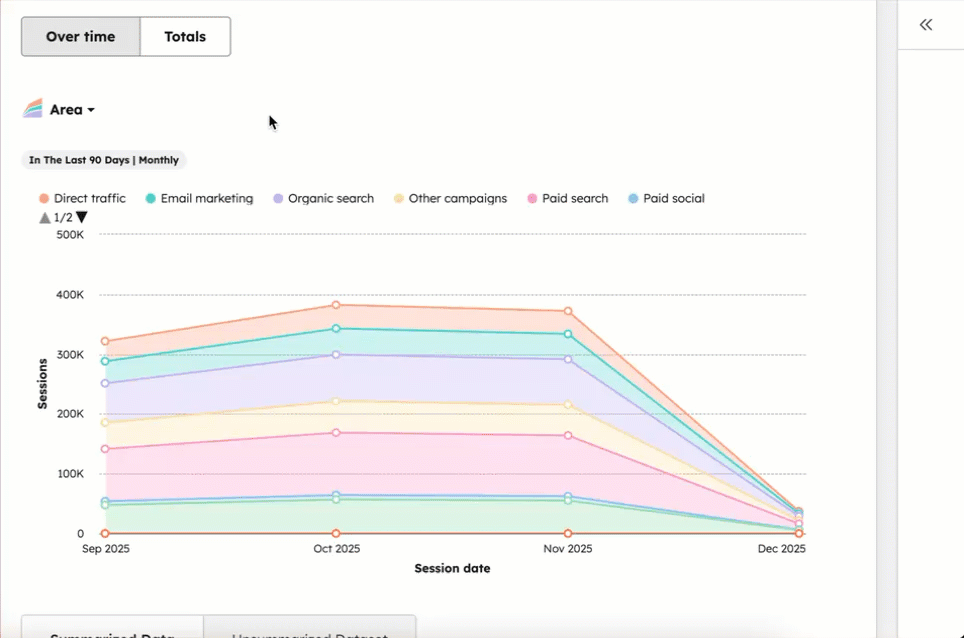 Analyze your site traffic with web traffic analytics
