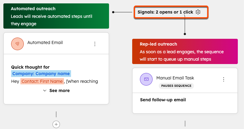 Create and edit dynamic sequences